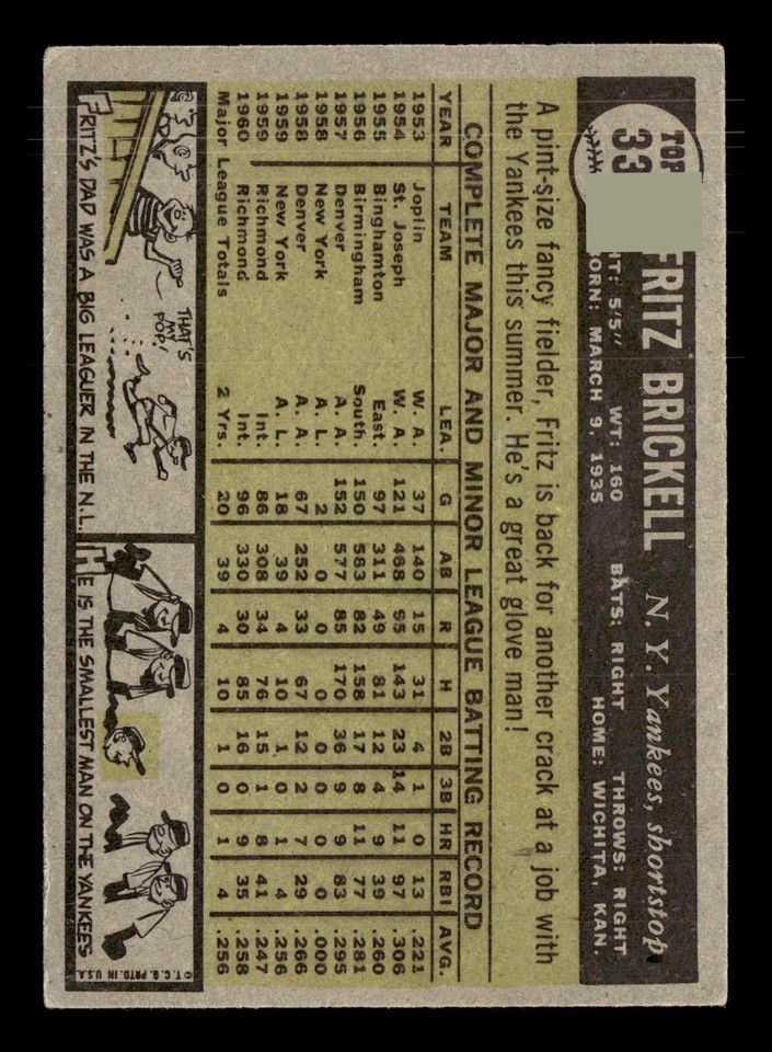 Fritz Brickell 1961 Topps #333 New York Yankees Vg-Ex | eBay