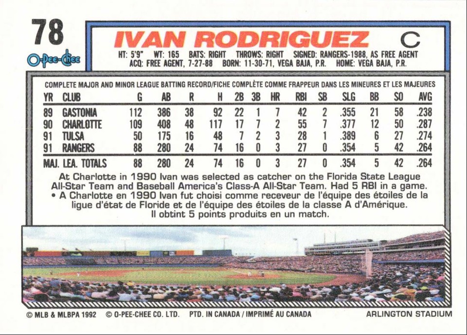 1992 O-Pee-Chee All Star Rookie Ivan Rodriguez Texas Rangers #78 | eBay