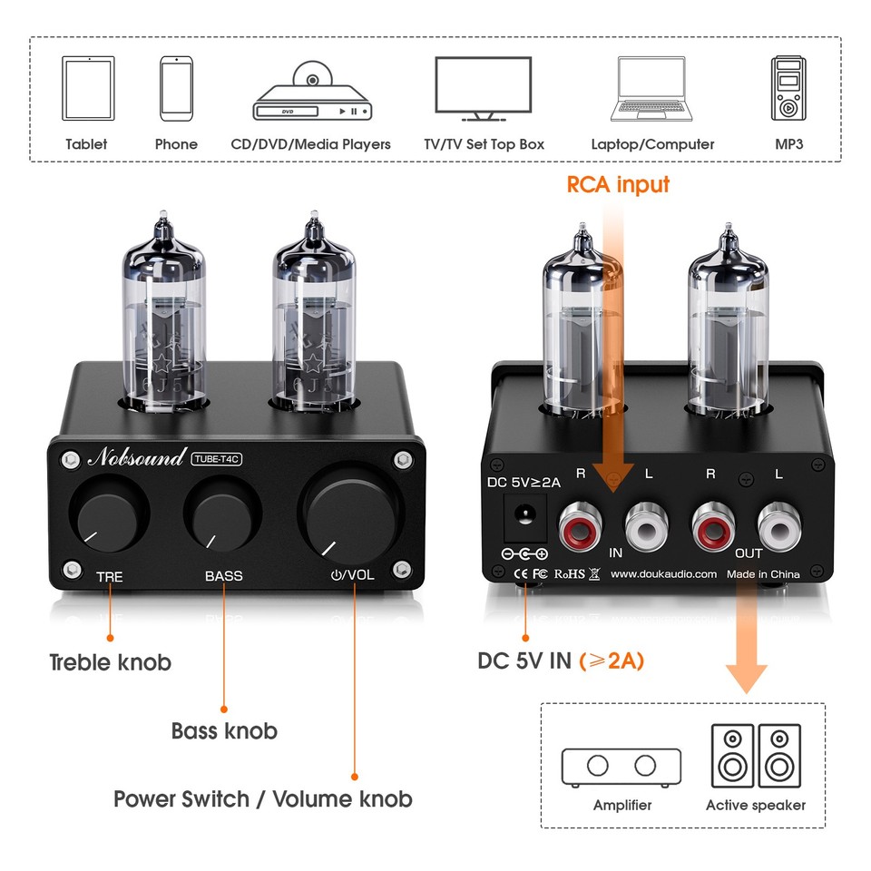 Nobsound Mini Vacuum Tube Preamp Stereo Home Preamplifier w/Treble Bass ...