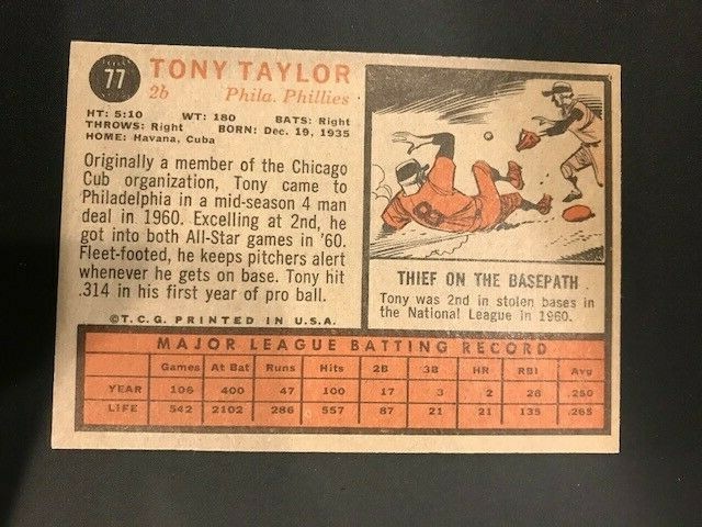 1962 Topps Baseball Tony Taylor Philadelphia Phillies Card #77 | eBay