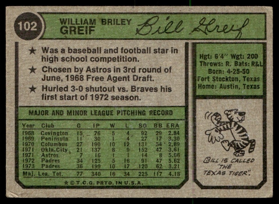 1974 Topps Bill Greif #102 TS1 | eBay