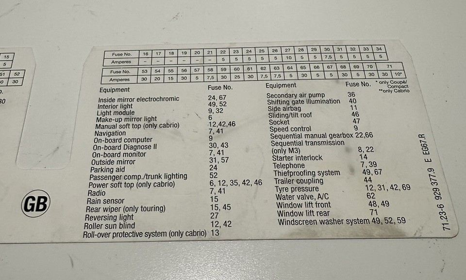 BMW E46 Fuse Box Diagram Layout Electrical Label Glovebox Scheme | eBay
