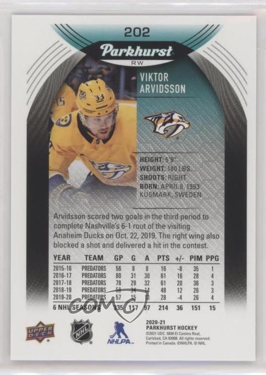2020-21 Upper Deck Parkhurst Silver Border Viktor Arvidsson #202 | eBay