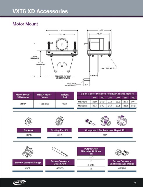 Scxt625 Shaft Mount Reducer Replacement for Dodge Screw Conveyor ...