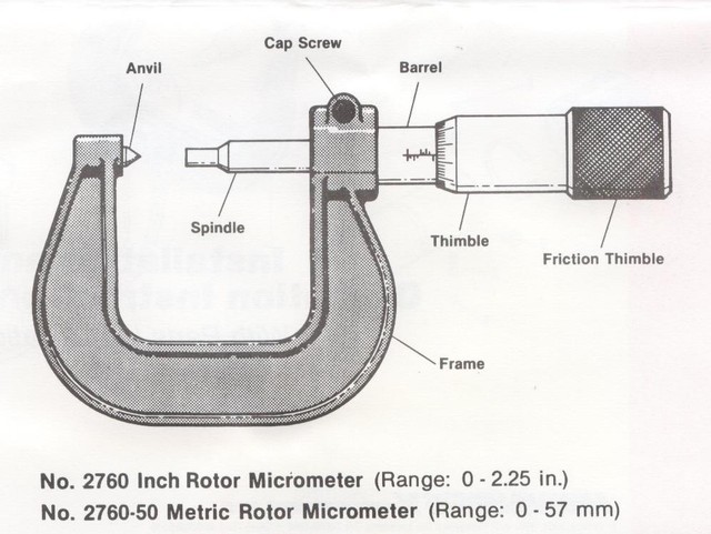 AMMCO Brake Rotor Micrometer Metric 2760-50 Like for sale online | eBay