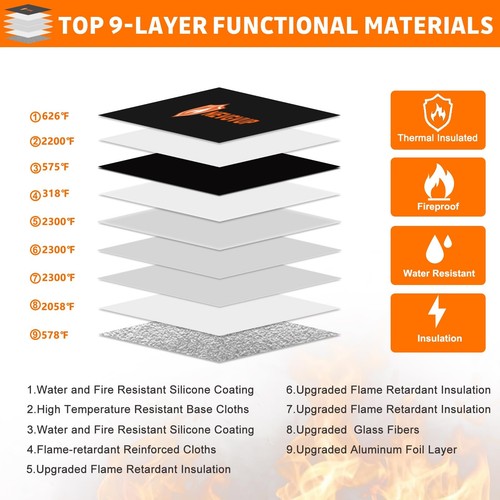 6200°F Upgraded Fireproof Money Bag with Lock, Fireproof Bag for A5 ...