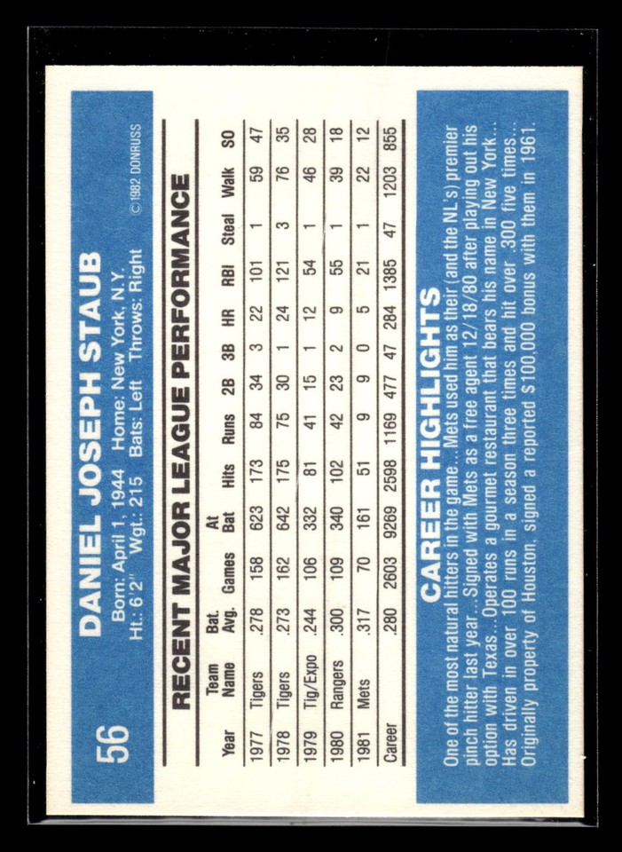 1982 Donruss Baseball #56 Rusty Staub "Set Break" Mint New York Mets | eBay