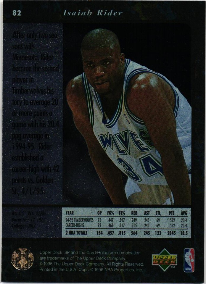 1995 SP 82 Isaiah Rider Minnesota Timberwolves Basketball Card | eBay