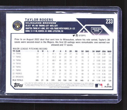 2023 Topps Taylor Rogers Royal Blue #233 | eBay