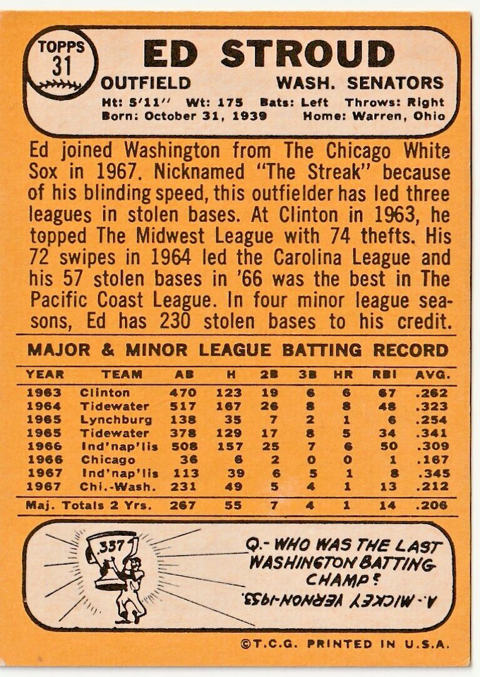 1968 Topps Baseball Cards #31 Ed Stroud Washington Senators | eBay