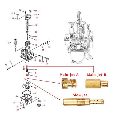 30x Carburetor Main Jets Jet Kit for 125cc 150cc 200cc Pwk Cvk PE | eBay