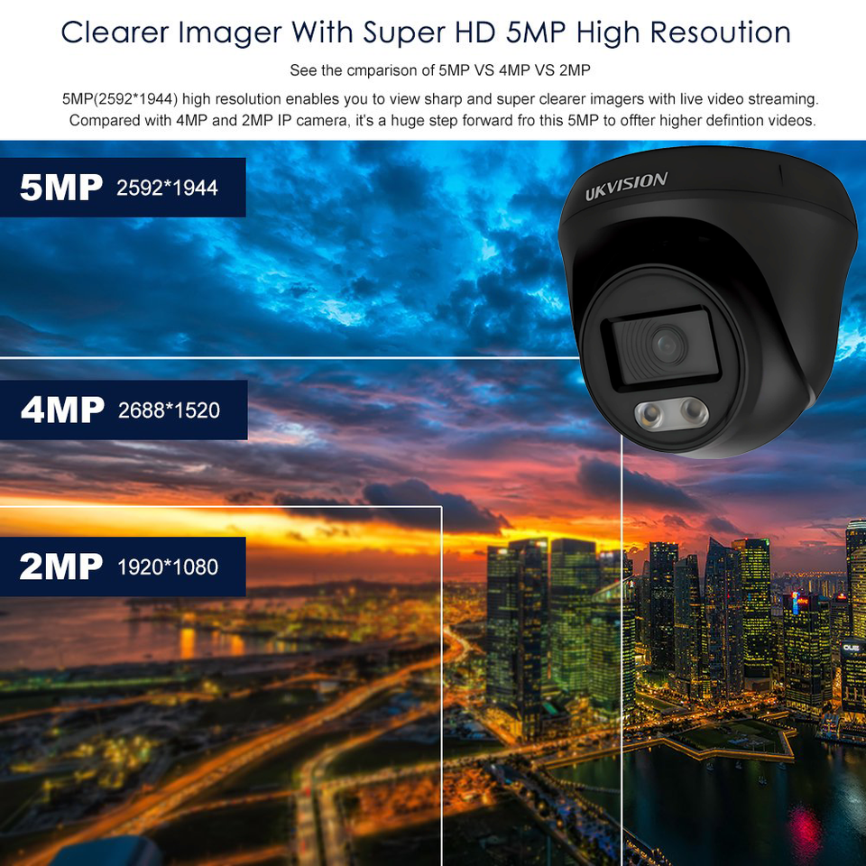 Hikvision Compatible 5MP ColorVu CCTV Camera Outdoor Night Vision Built ...