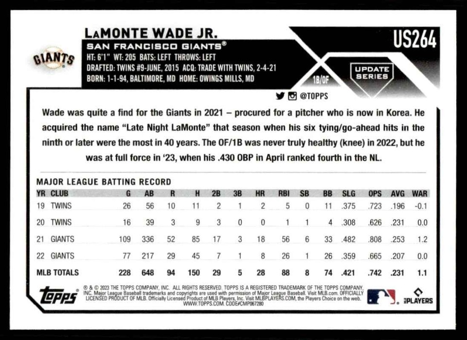 2023 Topps Update LaMonte Wade Jr. San Francisco Giants #US264 19043 | eBay