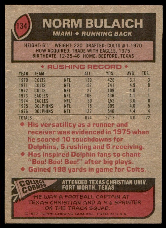 1977 Topps Norm Bulaich Football Card Miami Dolphins #134 | eBay