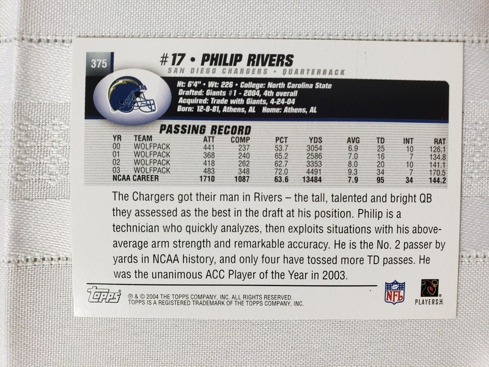 Philip Rivers Rookie Card #375 2004 Topps Football Chargers | eBay