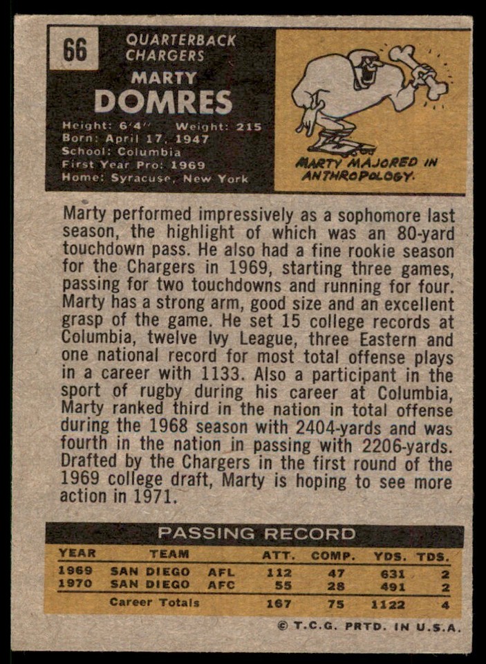 1971 TOPPS MARTY DOMRES RC SAN DIEGO CHARGERS #66 EX-EXMT | eBay