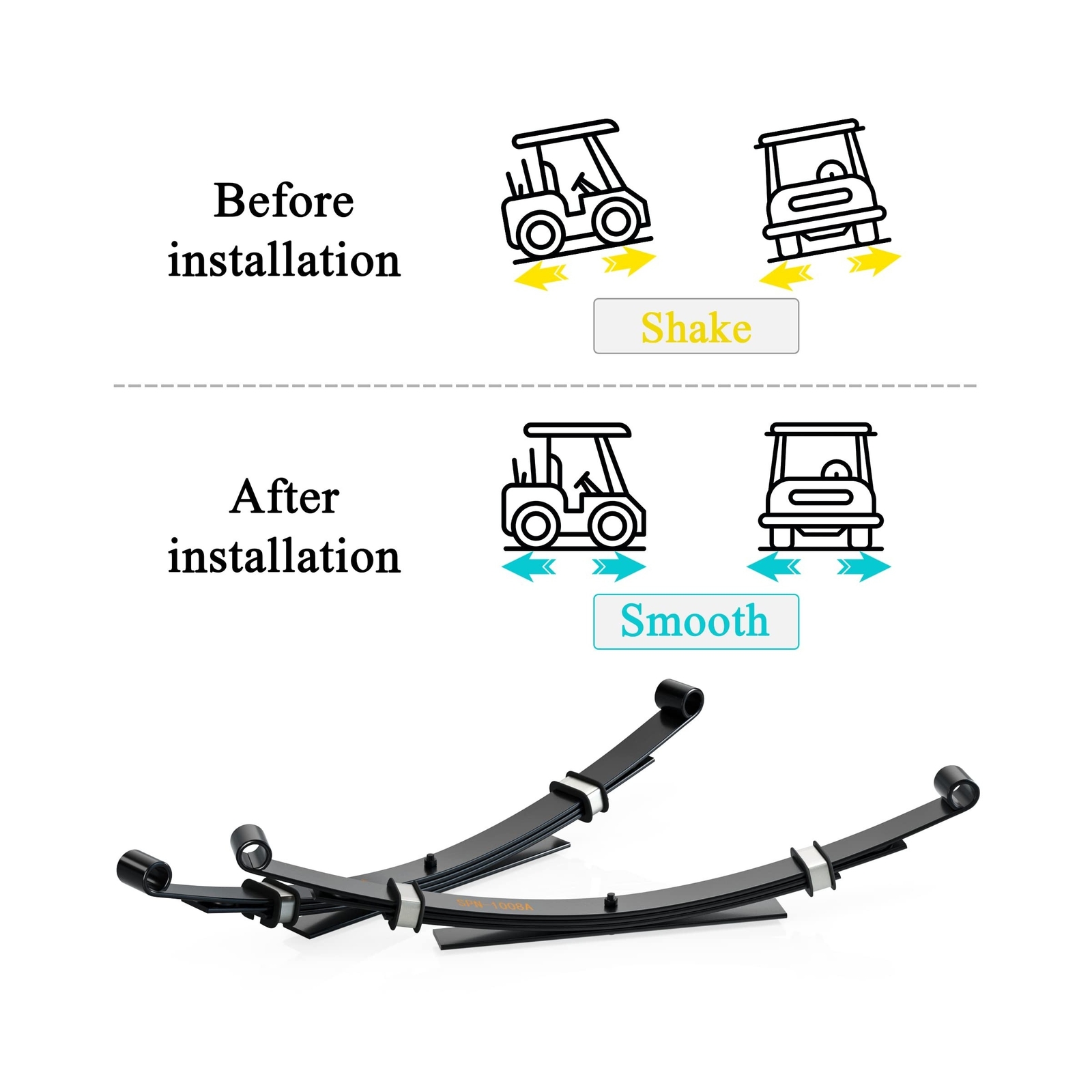 9.99WORLD MALL Golf Cart Heavy Duty Rear 4-Leaf Spring Bushing Kit for ...