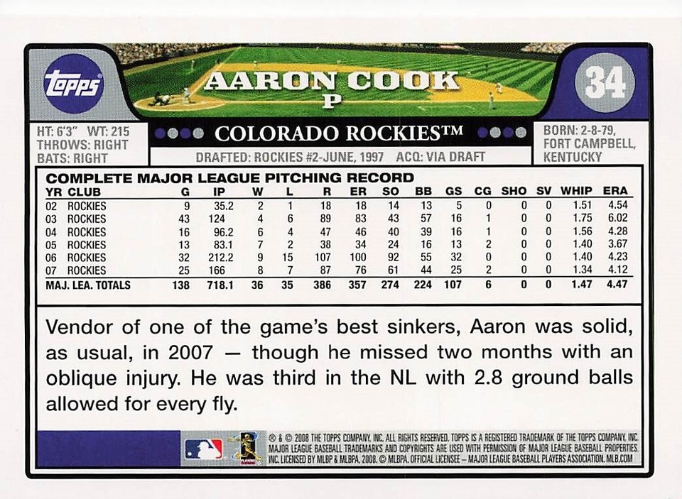 Aaron Cook Topps 2008 Baseball Card #34 | eBay