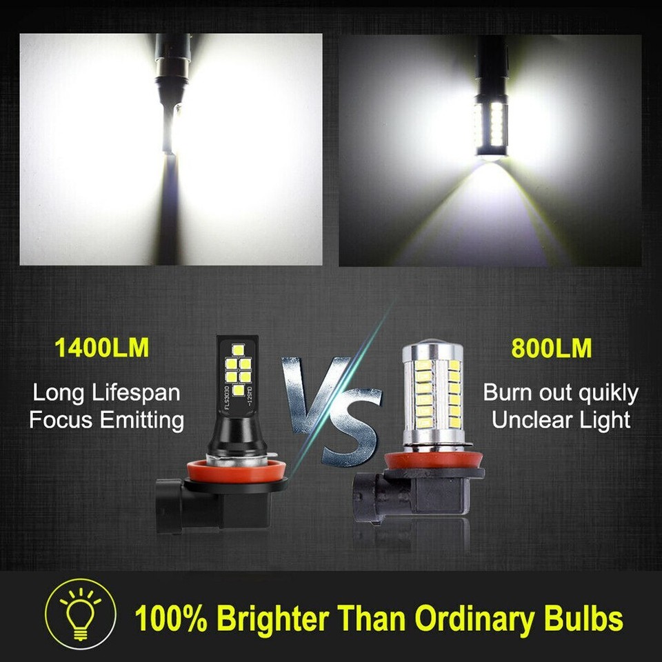 H1 Green LED Bulbs Bright Upgraded SMD 3030 High Beam Direct ...