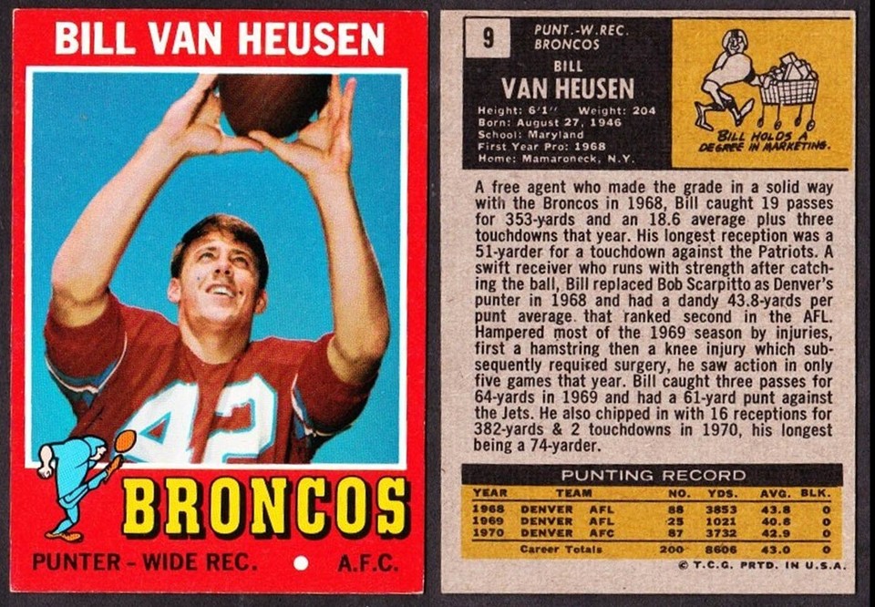 1971 NFL Topps single cards | eBay