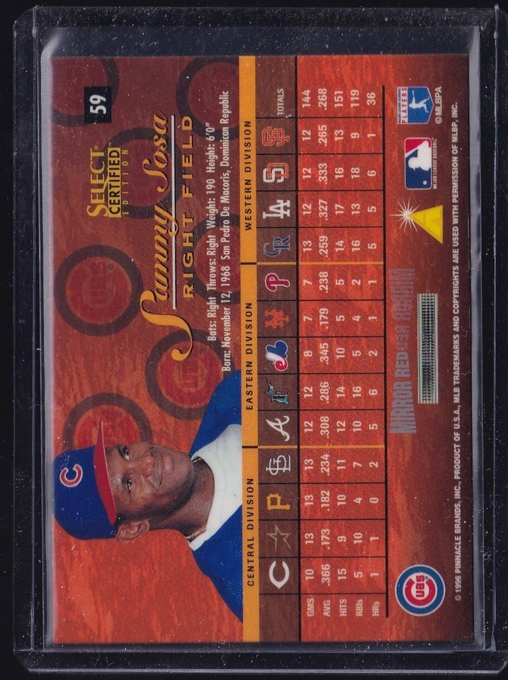 SAMMY SOSA 1996 Select Certified MIRROR RED #59 Cubs 600 HR CLUB Print ...