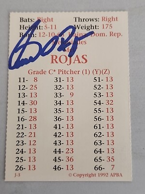 Mel Rojas Signed 1992 APBA Baseball 1991 Season | eBay