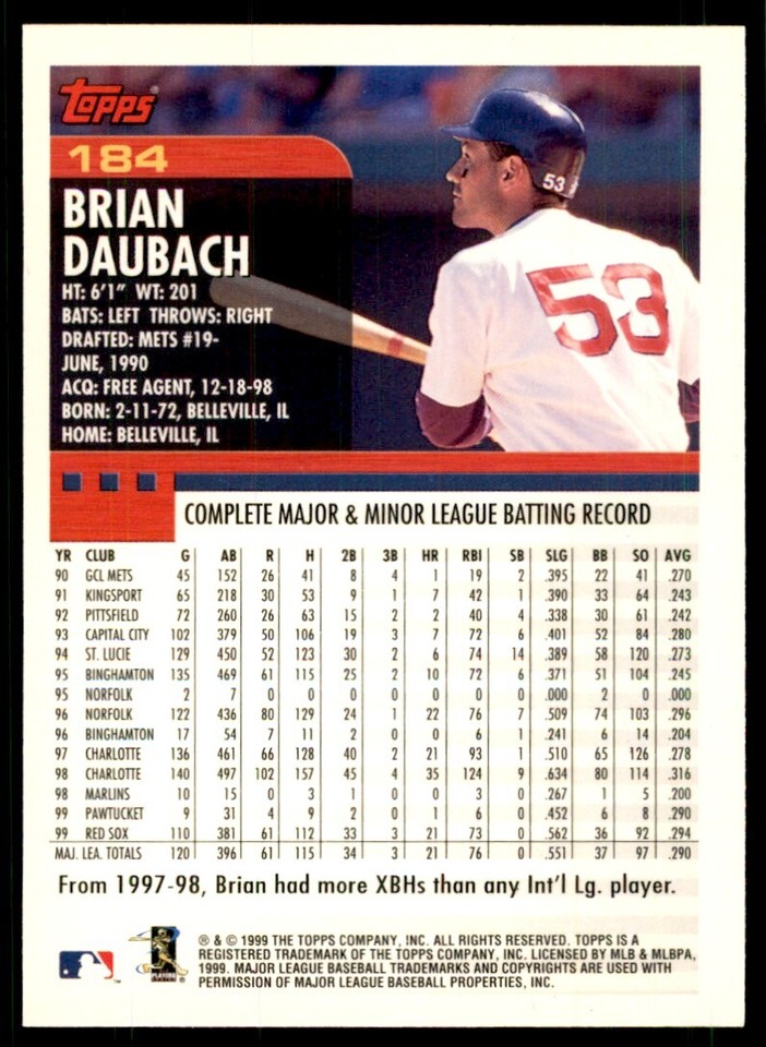 2000 Topps Brian Daubach Baseball Card #184 | eBay