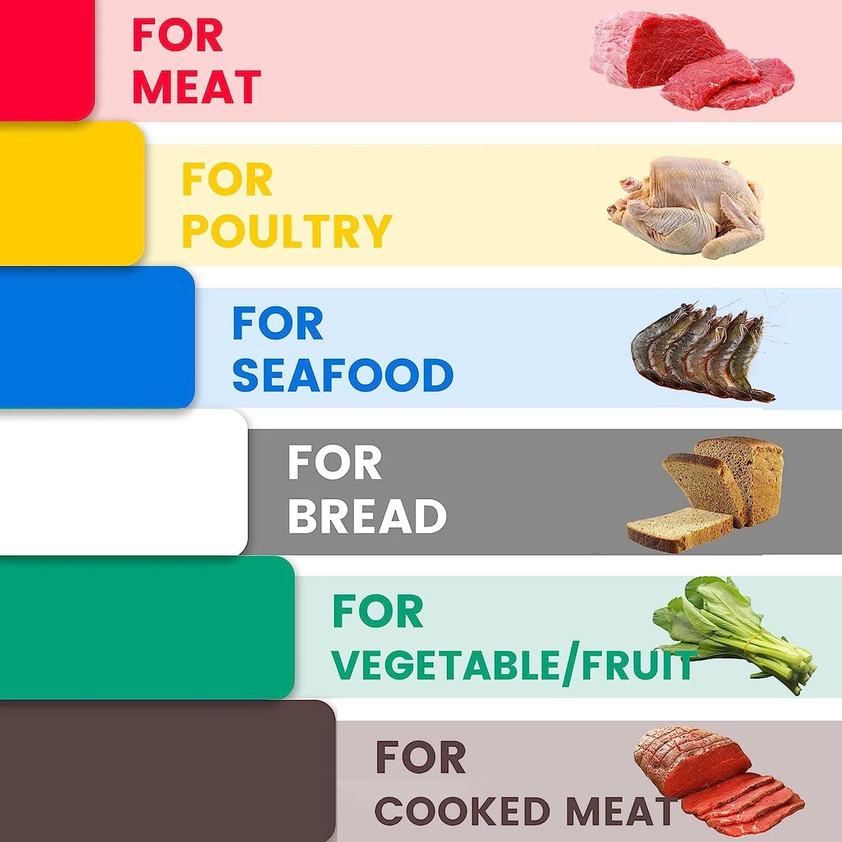 UK Chopping Board Colour Chart Download Free Template, 45% OFF