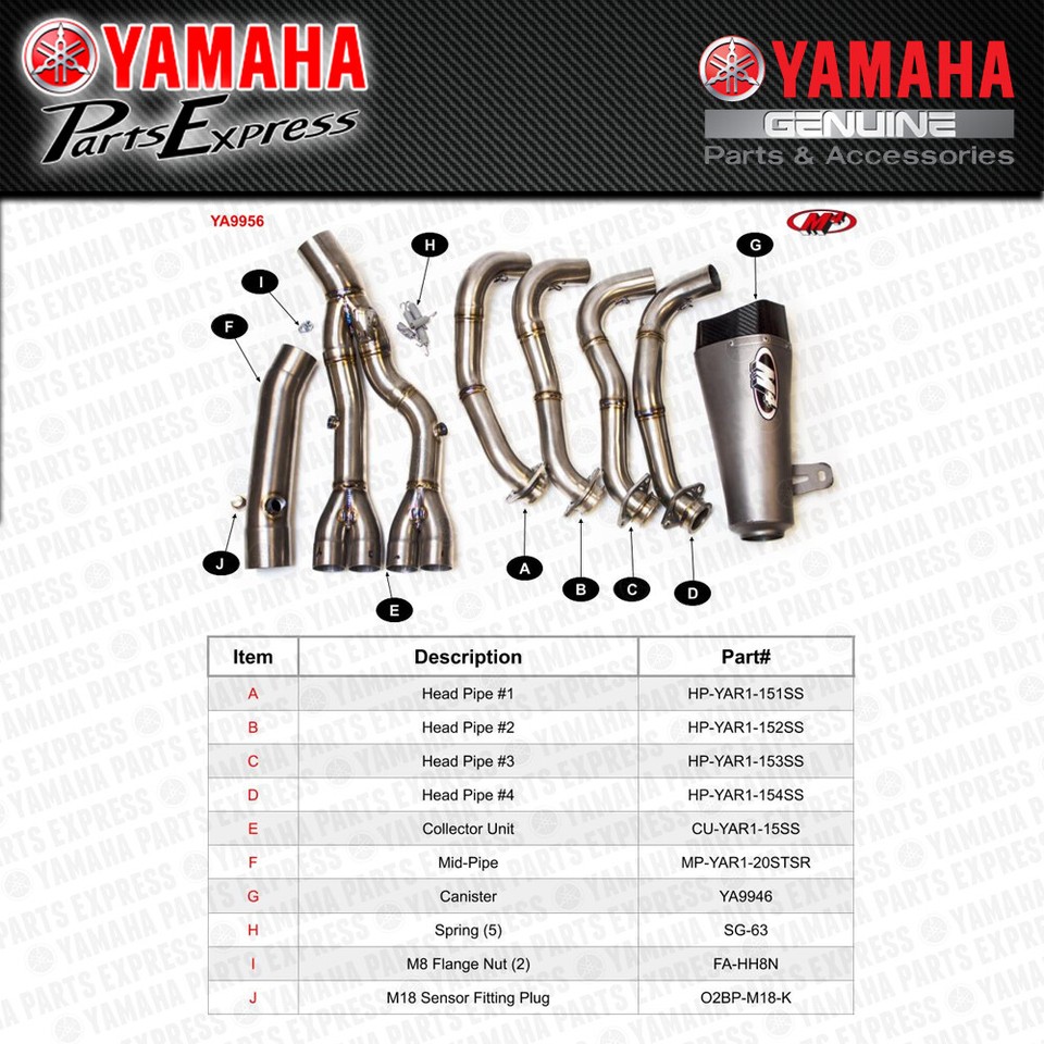 2015 - 2020 YAMAHA YZFR1 YZF R1 M4 RM1 STAINLESS FULL EXHAUST SYSTEM TI ...