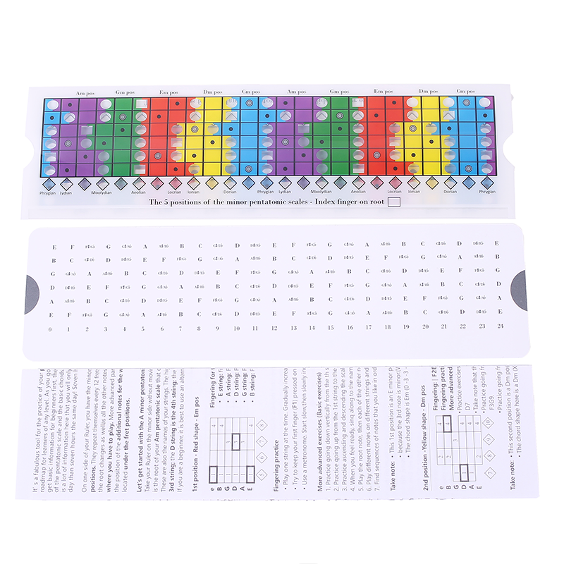 Guitar Scale Sliding Ruler Magic Tool For Practice Guitar Music Theory ...