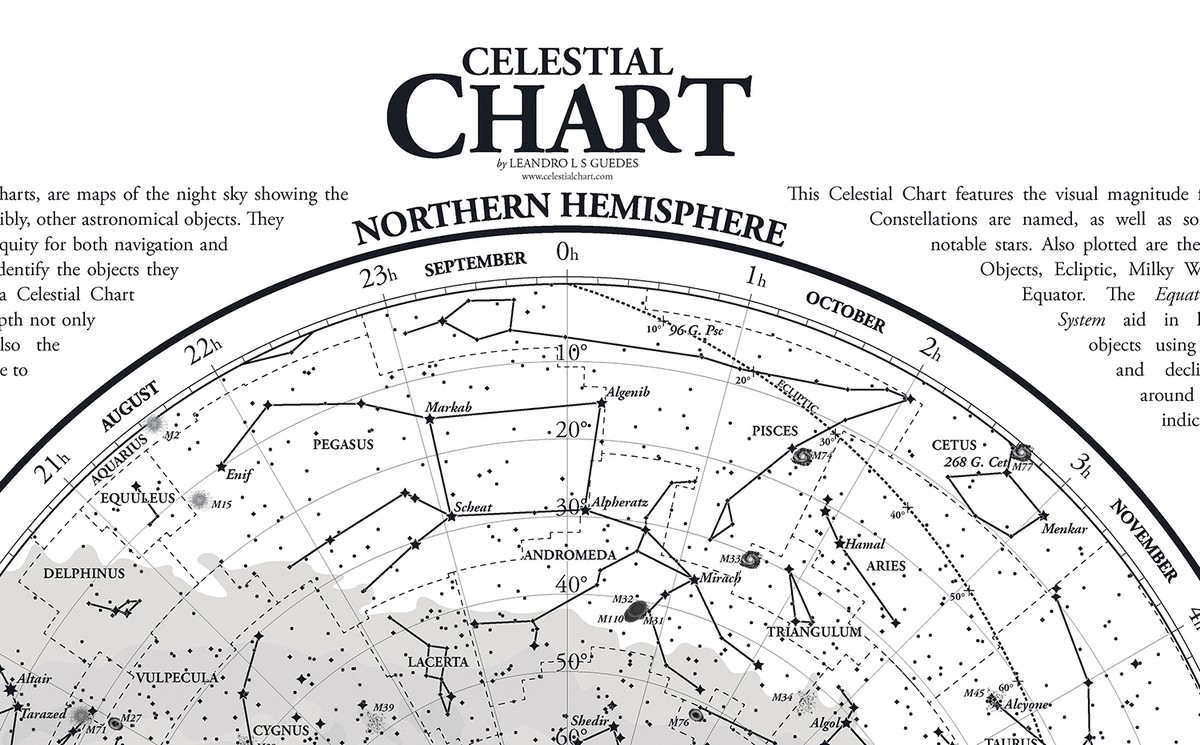 Blank North Eastern Hemisphere Map