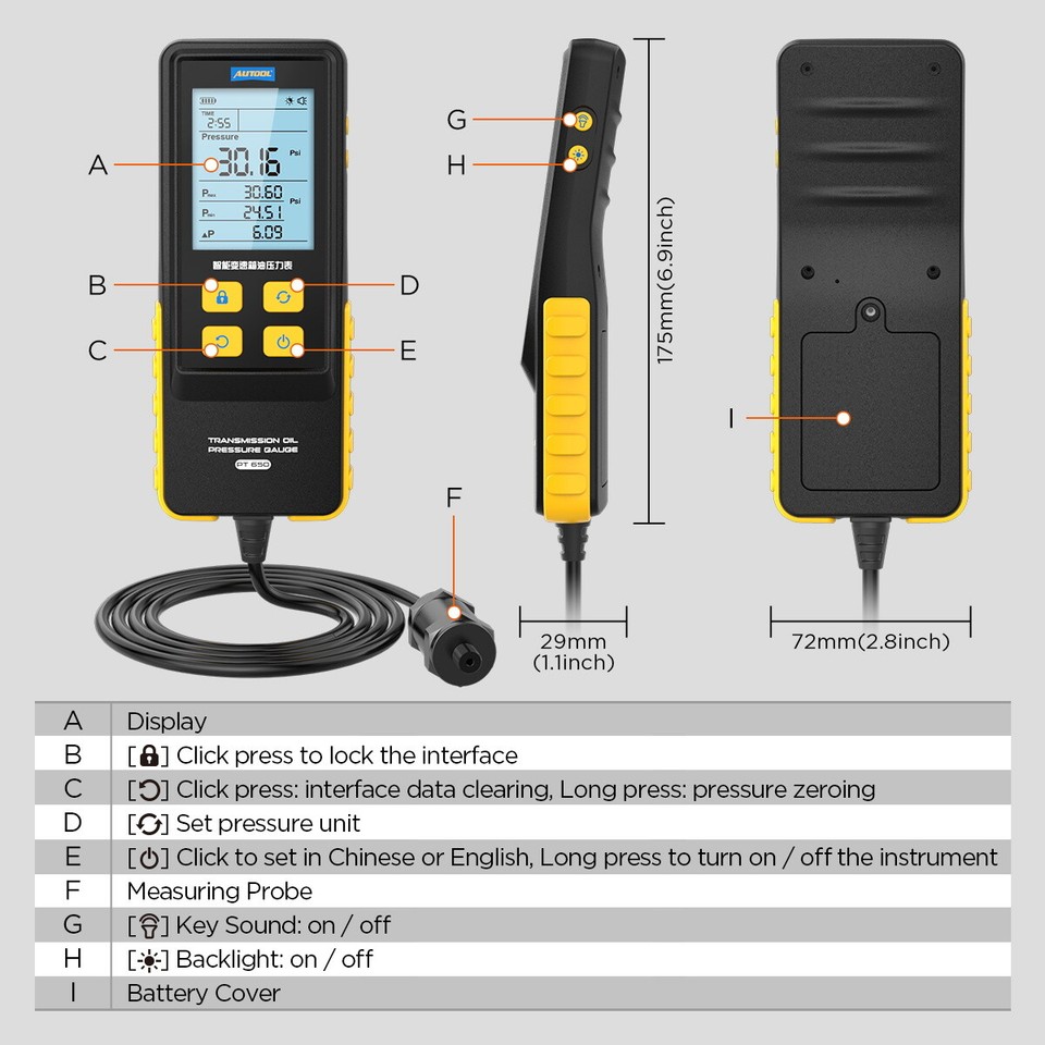 Auto Engine Oil Pressure Tester Gearbox Transmission Fluid Diagnostic ...