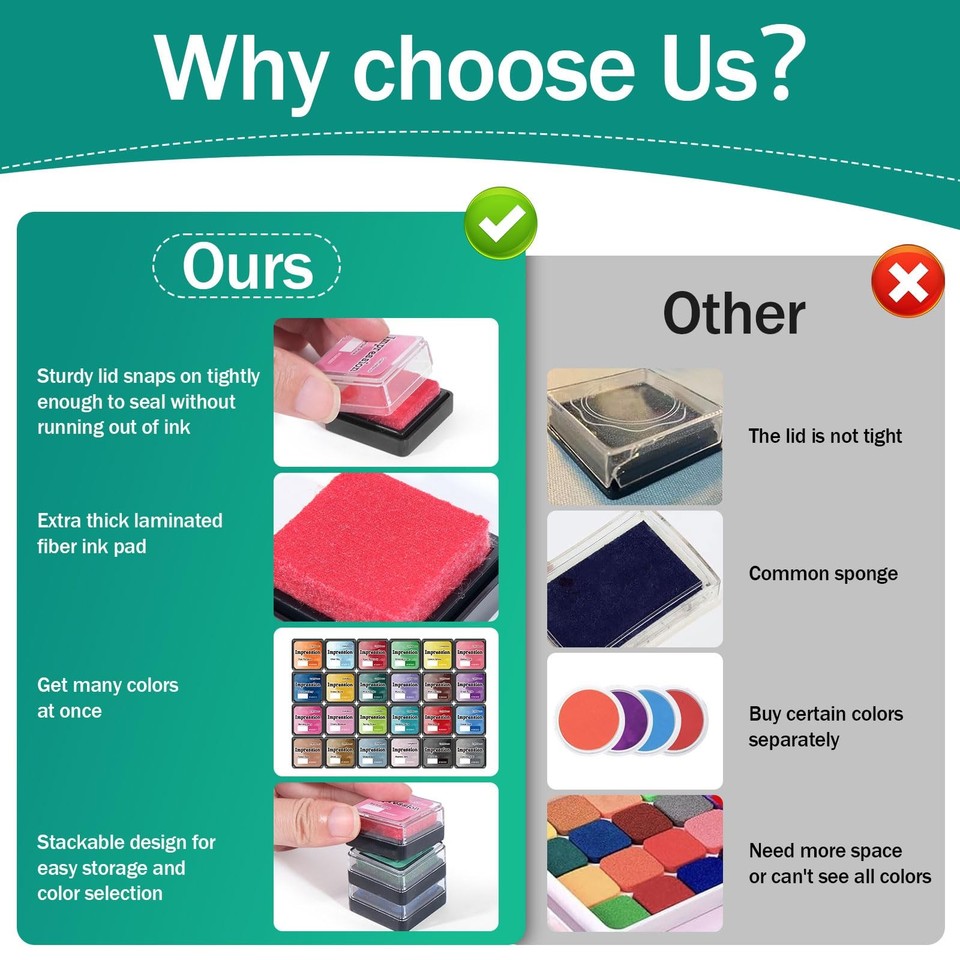 Mini Smudge Ink Pads for Stamps, Water Based Halo Dye Stamp Pad for ...