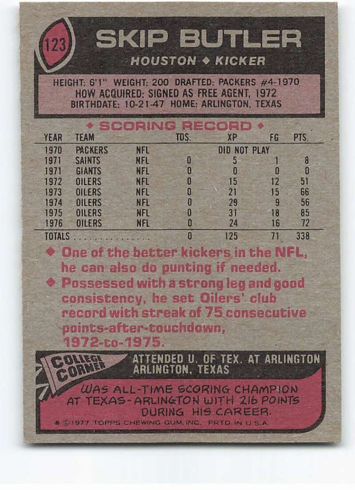 1977 Topps #123 Skip Butler EX Excellent Oilers 114956 | eBay