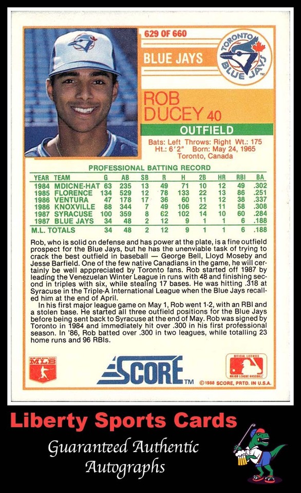 1988 Score Rob Ducey #629 Authentic Autographed Card Toronto Blue Jays ...