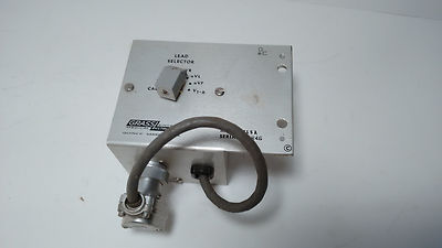 Analytical Instruments - Grass Instruments