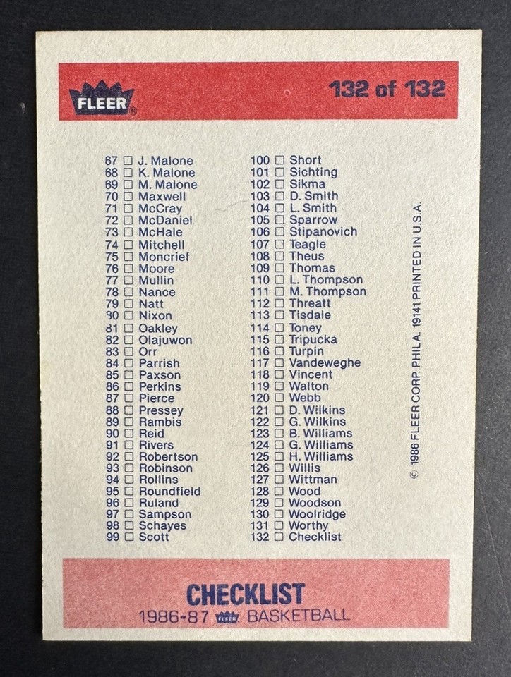 1986 Fleer Basketball CHECKLIST #132, NM | eBay
