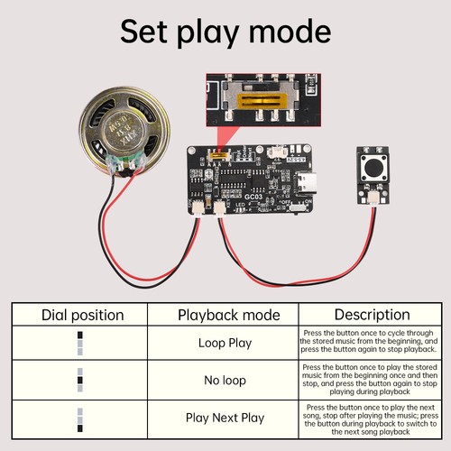 8M Greeting Card Recordable Voice Chip Music Box Sound Module DIY ...