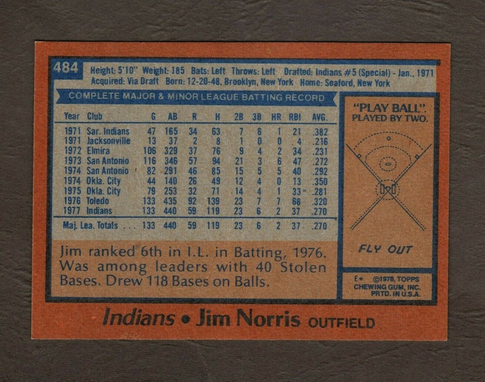 1978 Topps Baseball Card #484 Jim Norris - Cleveland Indians | eBay