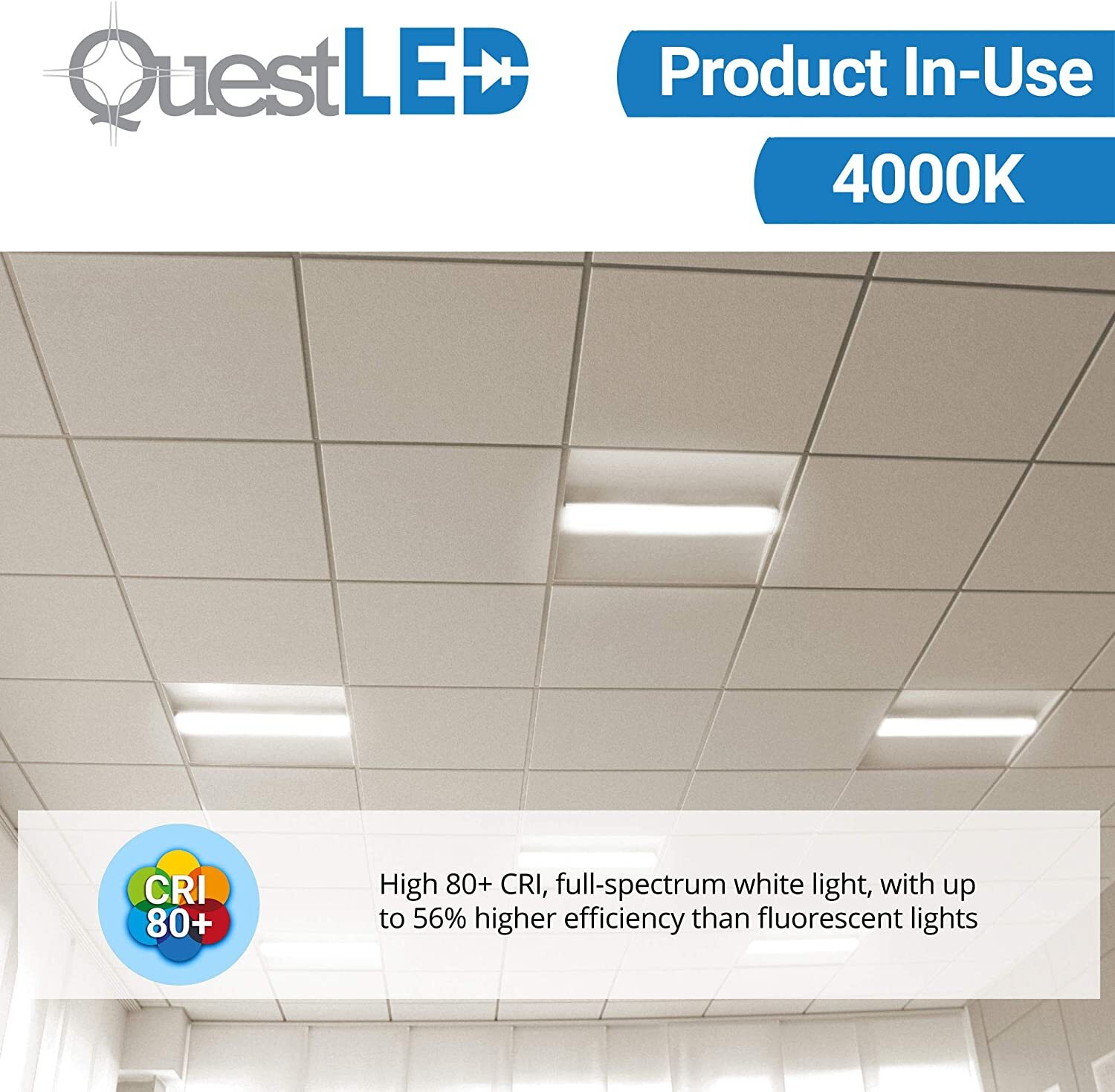 LED 2x2 Center Basket Troffer Panel (2 Pack) 28W; 3,640 Lumens; 120V ...