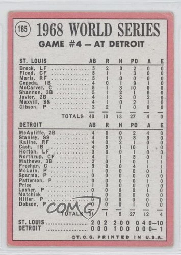 1969 Topps 1968 World Series Lou Brock Brock's Lead-Off HR Starts Cards ...