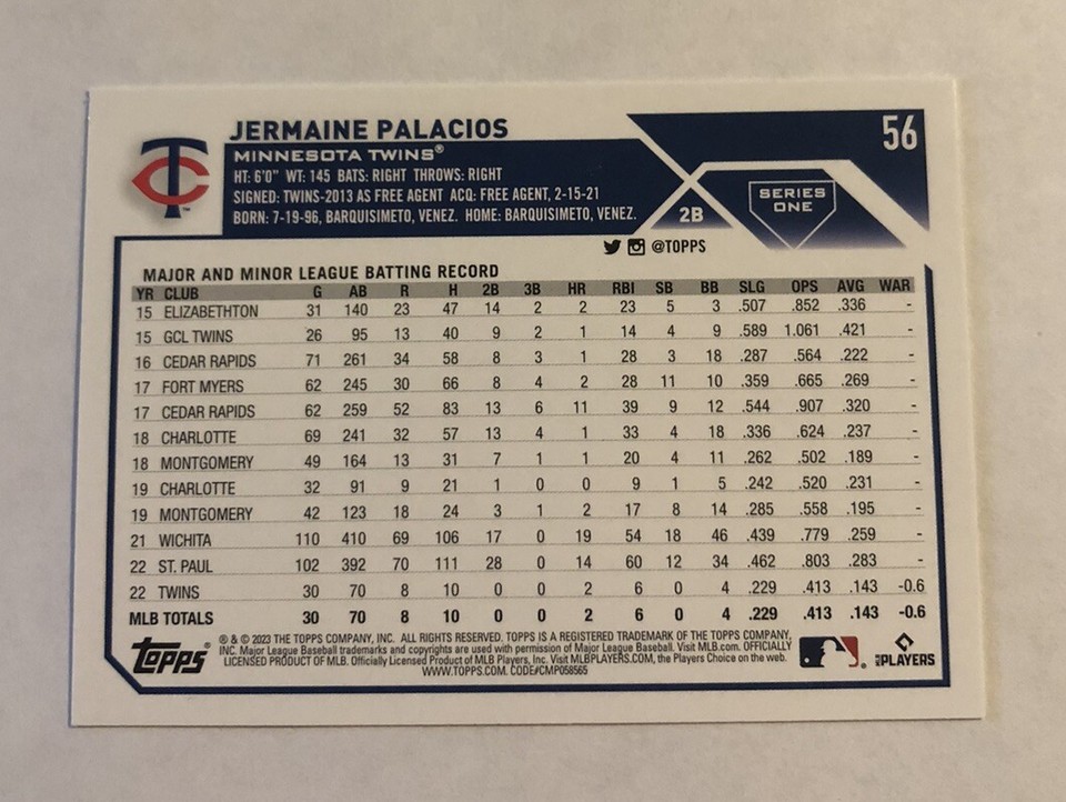 Jermaine Palacios 2023 Topps Rookie Card #56 Minnesota Twins RC | eBay