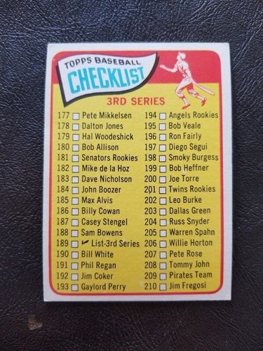 3RD SERIES CHECKLIST CARD 1965 TOPPS BASEBALL CARD #189 UNMARKED | eBay