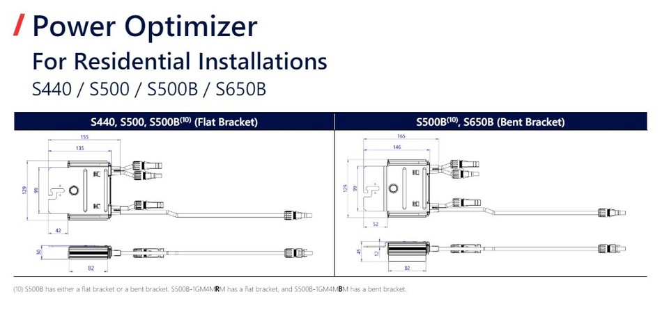 Free Inverter!! Solaredge, Optimizer, 440 Watt, S440-1GM4MRM SolarEdge ...