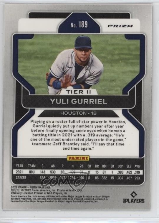 2022 Panini Prizm Tier II Red Prizm Yuli Gurriel #189 | eBay