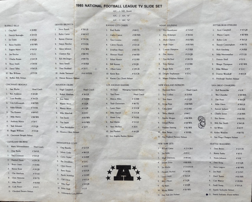 DWIGHT STEPHENSON 1985 NFL Transparency TV MEDIA SLIDE MIAMI DOLPHINS ...