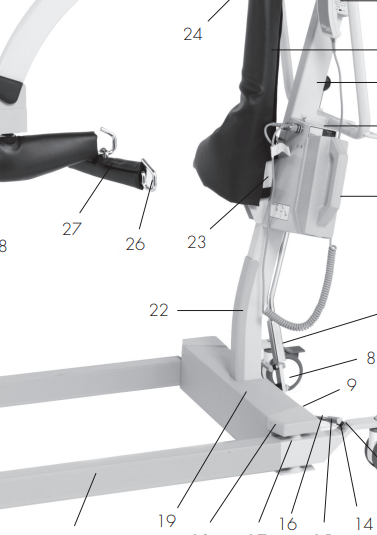 MedCare Mast Protector Cover # 400110 For Care Lift 400001 Brand New | eBay