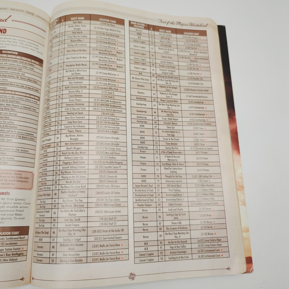 Fallout New Vegas Official Prima Game Guide No Map, Book Only! | eBay