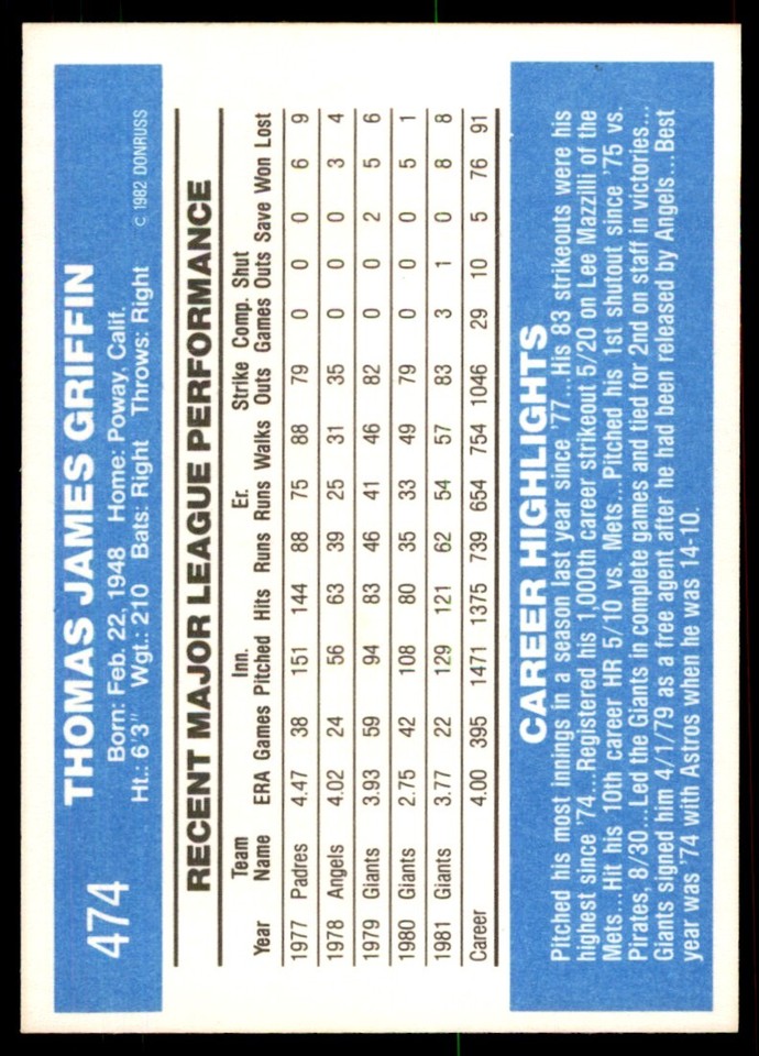 1982 Donruss Baseball Card Tom Griffin AA San Francisco Giants #474 | eBay
