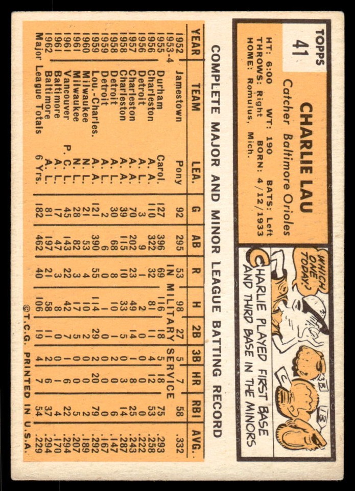 1963 Topps Charlie Lau #41 Baltimore Orioles Baseball Card | eBay